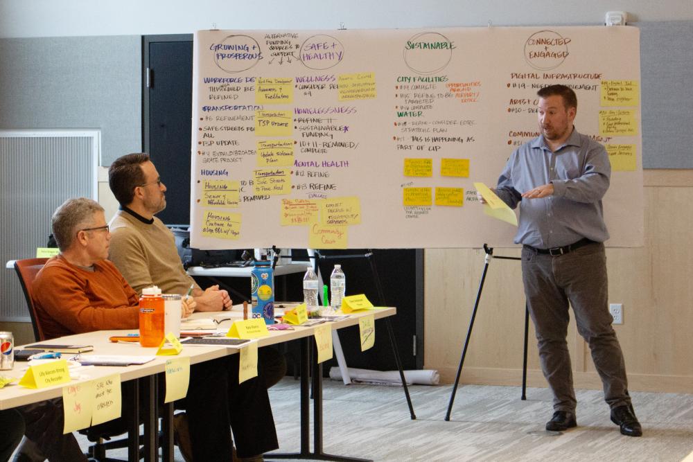 Goal Setting Session Develops Priorities for 2023 | Hermiston, OR